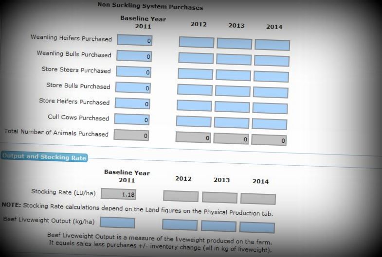 Inventory Change as it pertains to Beef Liveweight Output (BTAP) - ICBF