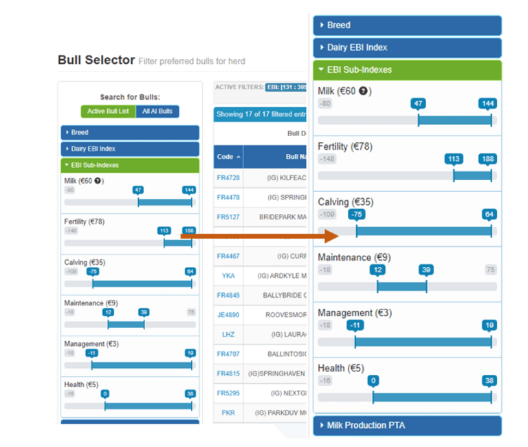NEW Sexed Semen feature added to Sire Advice - ICBF