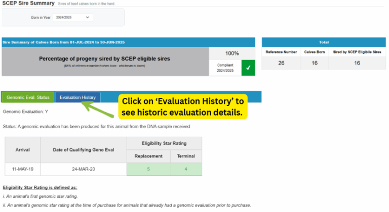 Check your SCEP Eligibility Profile! - ICBF